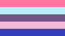 Abigender - Nonbinary Wiki