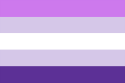 Pride Gallery/Bigender - Nonbinary Wiki