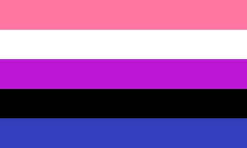 Gendervloeiend - Nonbinary Wiki