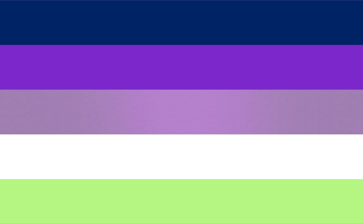 File:Delphinian.png - Nonbinary Wiki