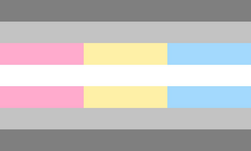 Demigender - Nonbinary Wiki