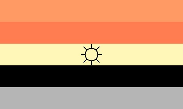 Galactian system - Nonbinary Wiki