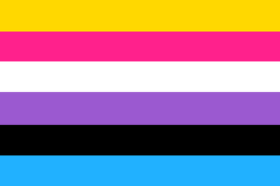 Pride Gallery/Genderfluid, genderflux and fluidflux - Nonbinary Wiki