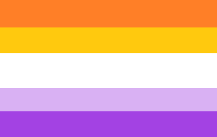 Pride Gallery/Genderqueer - Nonbinary Wiki