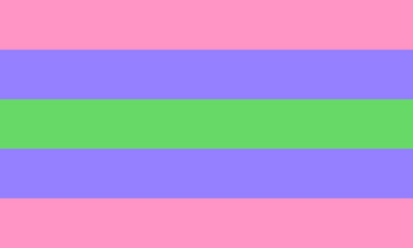 Trigender - Nonbinary Wiki