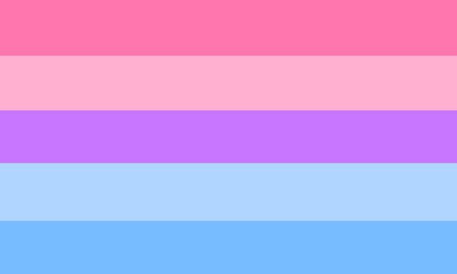 File:Catgender.jpg - Nonbinary Wiki