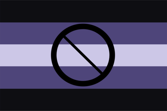 Pride Gallery/Agender - Nonbinary Wiki