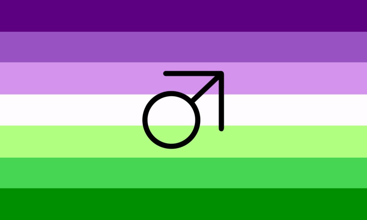 File:Nonbinary butch by ap.png - Nonbinary Wiki