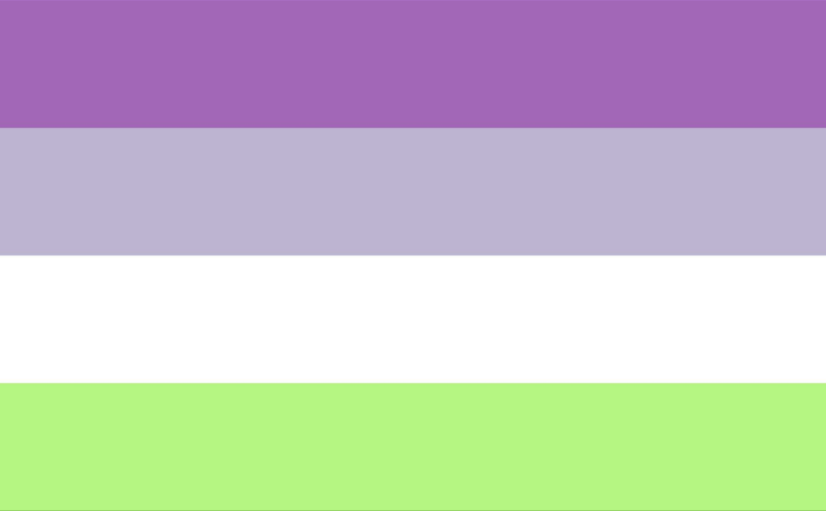 File:Wisterian.png - Nonbinary Wiki