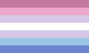 Bigender - Nonbinary Wiki