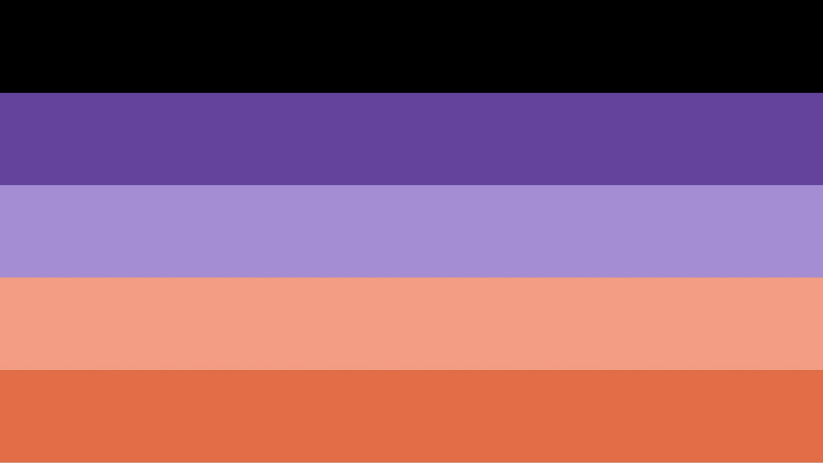 File:Gay MLM-NBLM by kusuofiles.png - Nonbinary Wiki