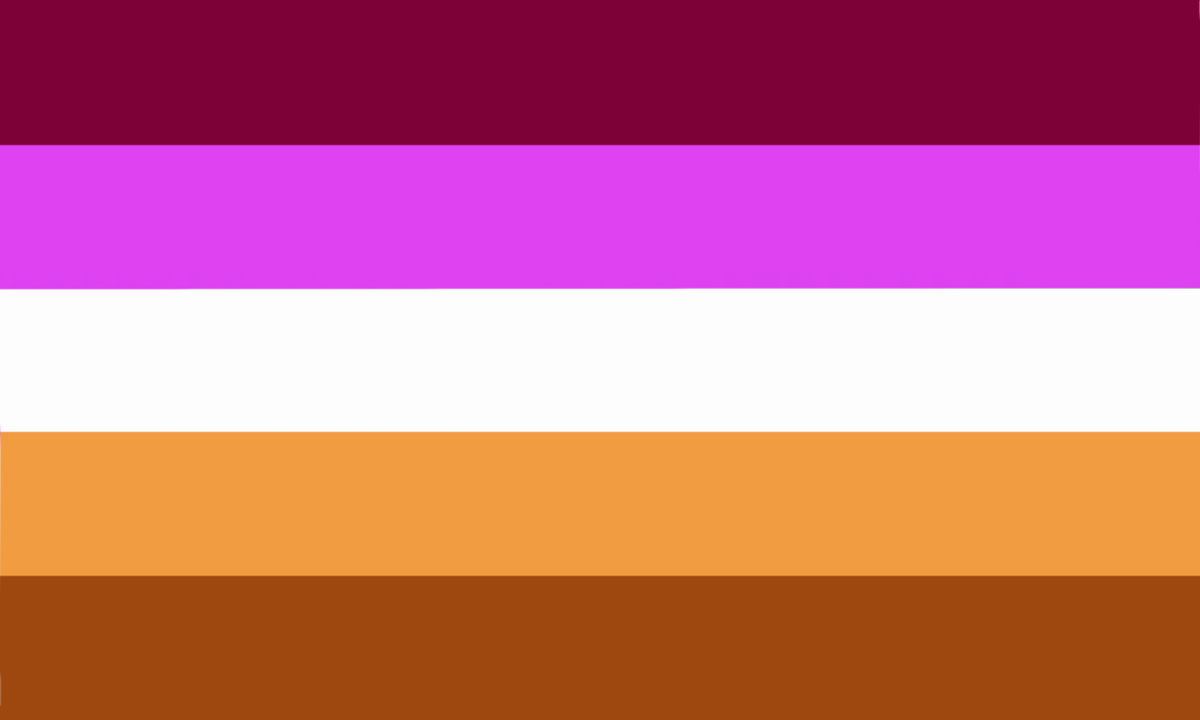 File:Femme flag by momma-mogai-sphinx.png - Nonbinary Wiki
