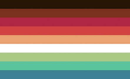 Pride Gallery/Bigender - Nonbinary Wiki