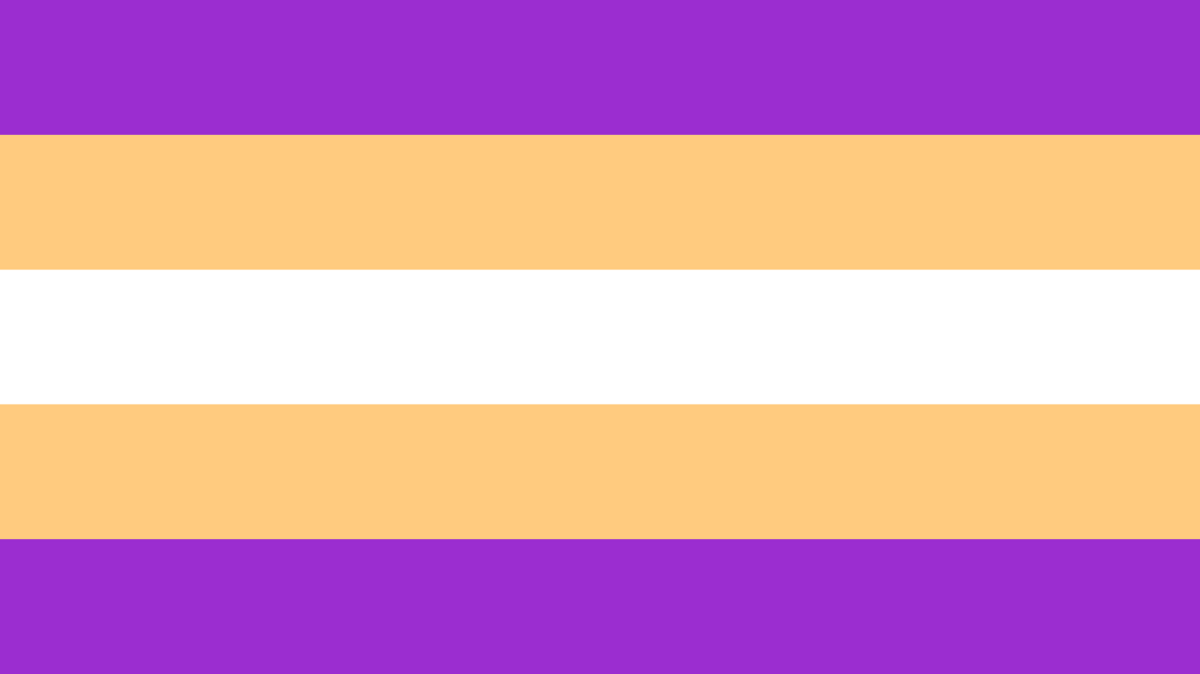 File:Symmaic.png - Nonbinary Wiki
