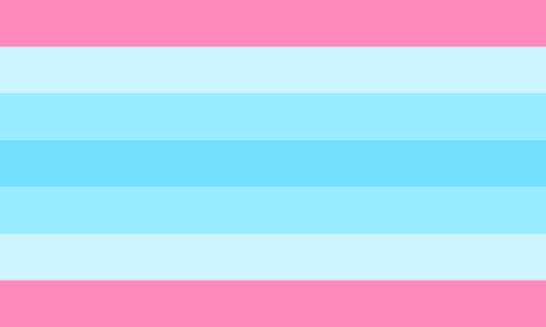 Transmasculine - Nonbinary Wiki