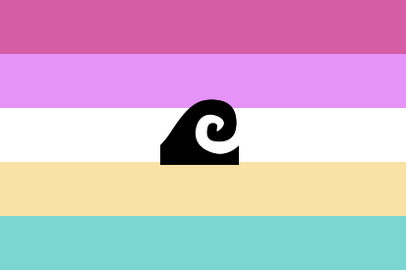 Pride Gallery/Genderfluid, genderflux and fluidflux - Nonbinary Wiki