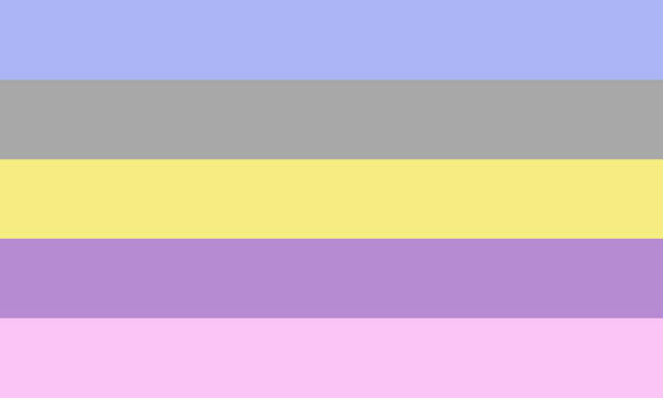 Pride Gallery/Polygender - Nonbinary Wiki