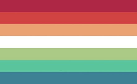 Pride Gallery/Bigender - Nonbinary Wiki