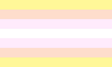 Pangender - Nonbinary Wiki