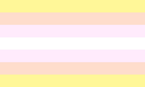 Pangender - Nonbinary Wiki