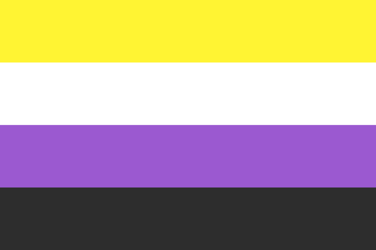 Non binair Nonbinary Wiki
