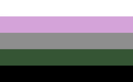 Neurogender - Nonbinary Wiki
