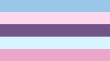Abigender - Nonbinary Wiki