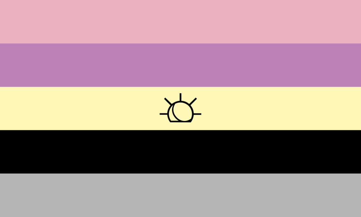 File:Twilightian.png - Nonbinary Wiki