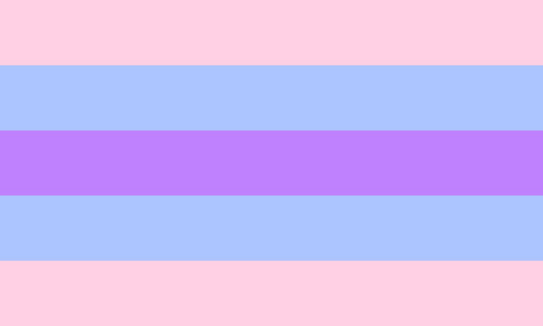Pride Gallery/Trigender - Nonbinary Wiki