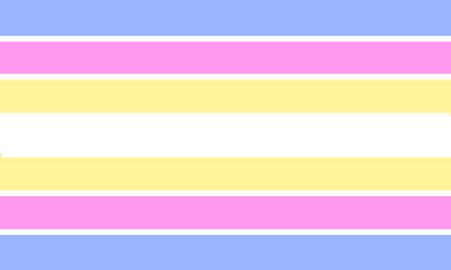 Pride Gallery/Bigender - Nonbinary Wiki
