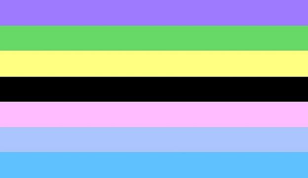 Pride Gallery/Multigender - Nonbinary Wiki