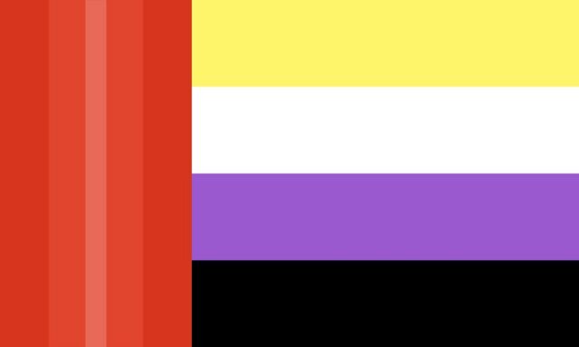 File:Viramoric 4.jpg - Nonbinary Wiki