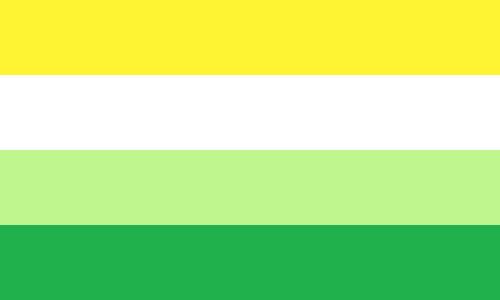 Gender neutral - Nonbinary Wiki