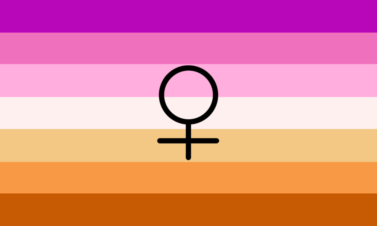 Femmegender - Nonbinary Wiki