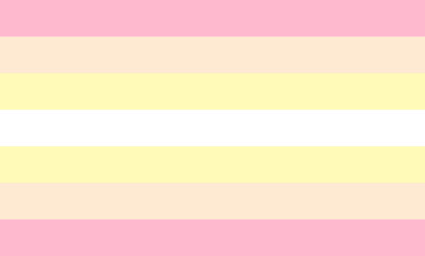 Pride Gallery/Pangender - Nonbinary Wiki