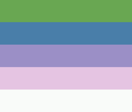 List of uncommon nonbinary identities - Nonbinary Wiki